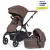 Silver Cross Strollers - Best In Class Baby Strollers